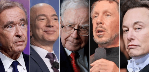 Riqueza dos 5 maiores bilionários do mundo dobrou desde 2020 e em 10 ...